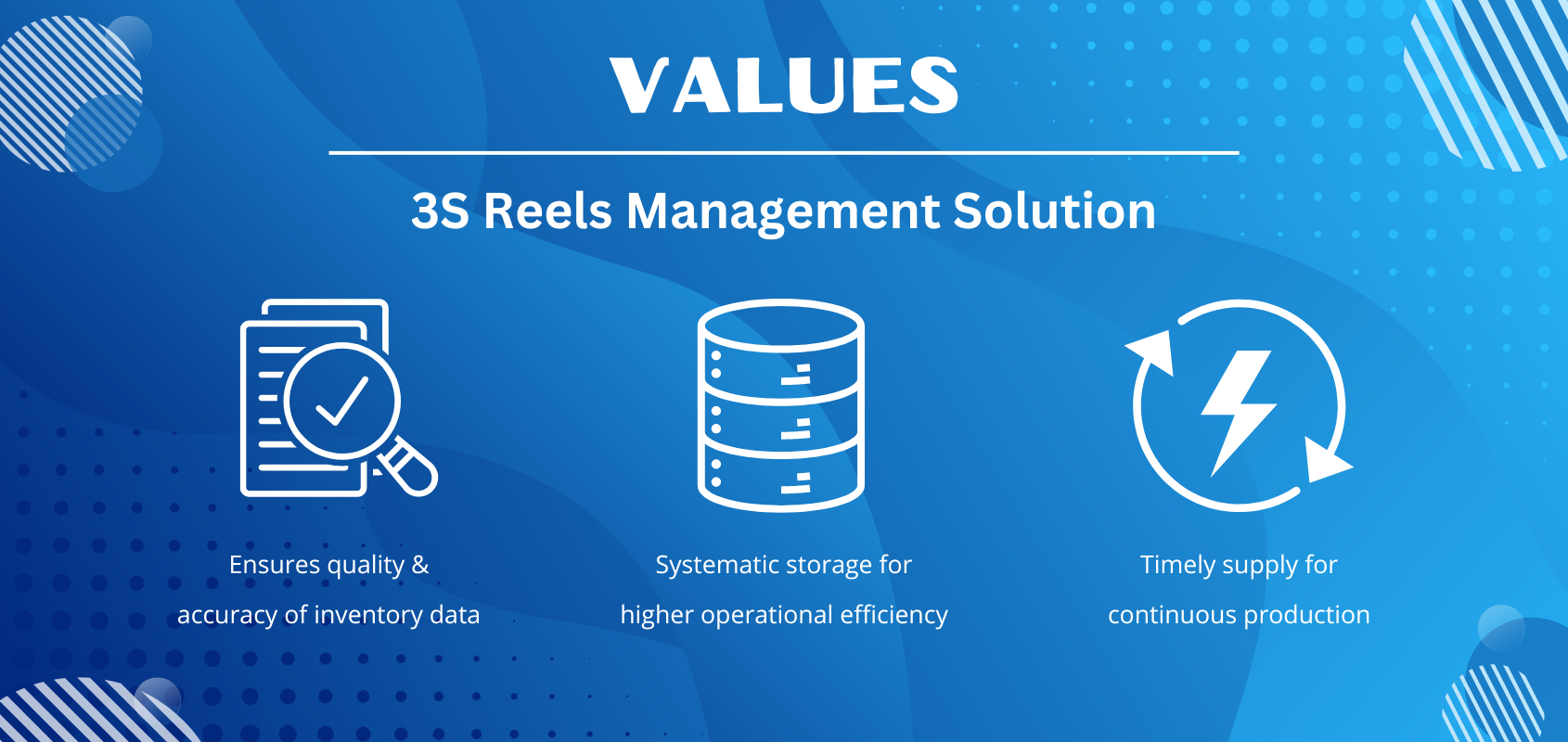 3S Reels Management - JTU